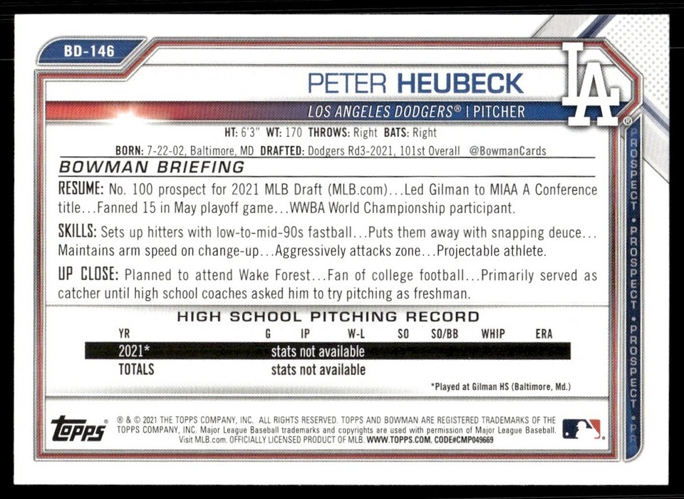 2021 Bowman Draft Peter Heubeck G425 Los Angeles Dodgers #BD-146 | eBay