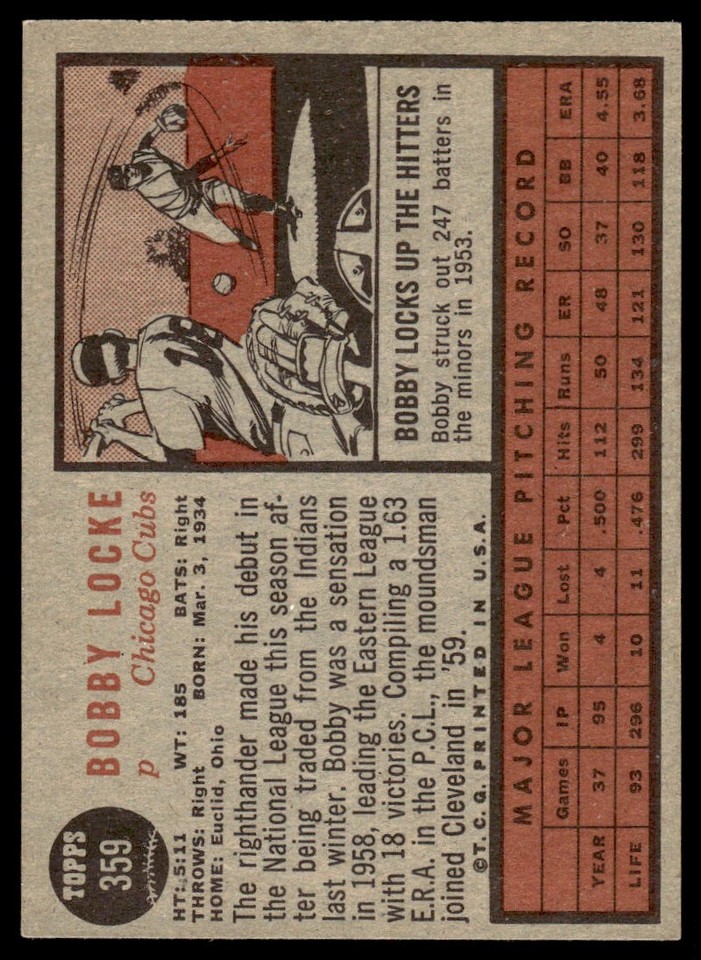 1962 Topps Bobby Locke Chicago Cubs #359 | eBay