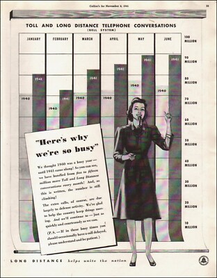 1941 Vintage ad Bell Telephone Company Operator Call Defense WWII era ...