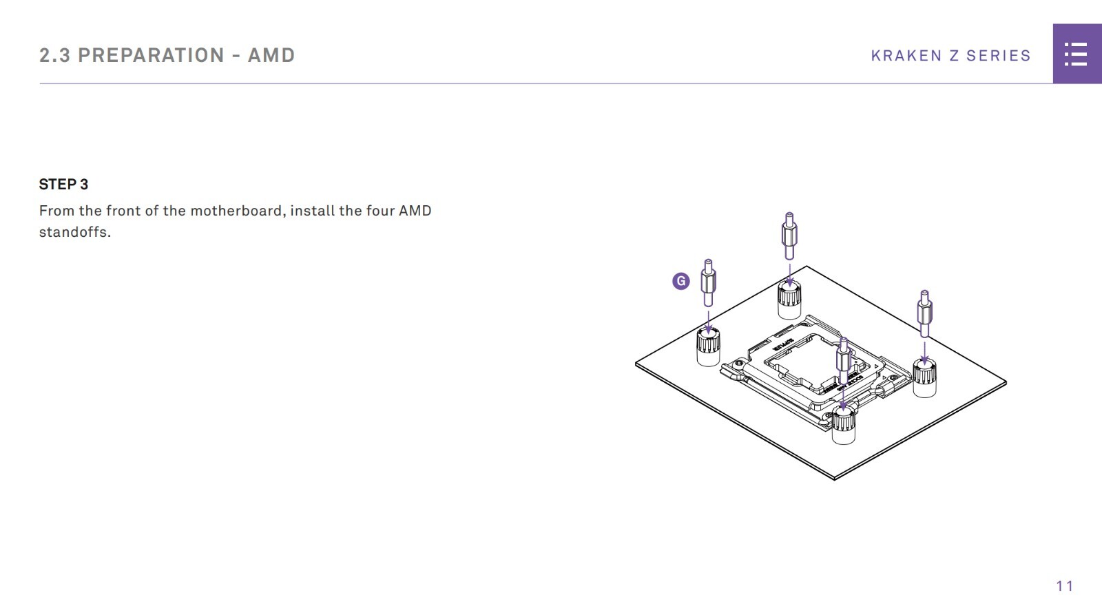 NZXT Kraken AM5 Bracket Kit- X31 X41 X42 X52 X53 X61 X62 X63 X72 X73 ...
