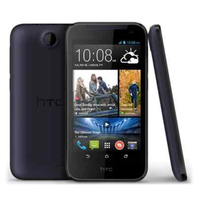 HTC Desire 310 4GB SIM-Free Unlocked Android Touchscreen Smartphone ...