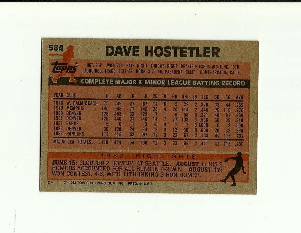 1984 TOPPS #584 Dave Schmidt: Texas Rangers: 1st Base: Baseball Card ...