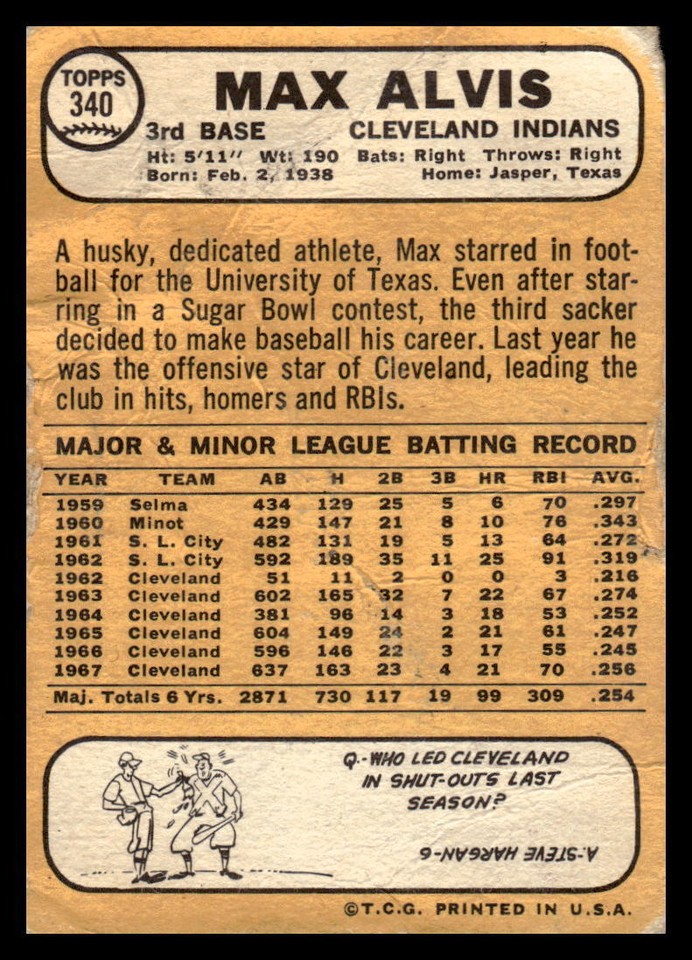 1968 Topps Max Alvis #340 Cleveland Indians Baseball Card | eBay