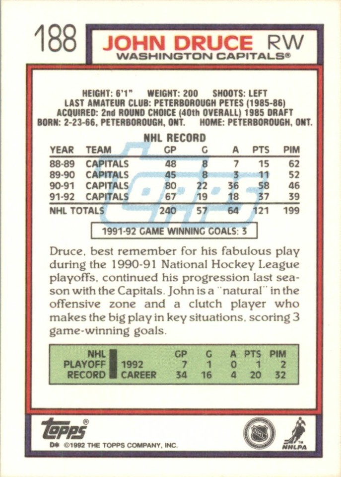 1992-93 Topps NHL John Druce #188 | eBay
