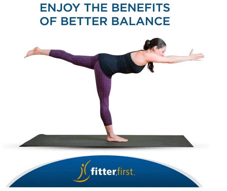 Pro Fitter Downhill Ski Trainer 3D Cross Balance Training Fitterfirst ...