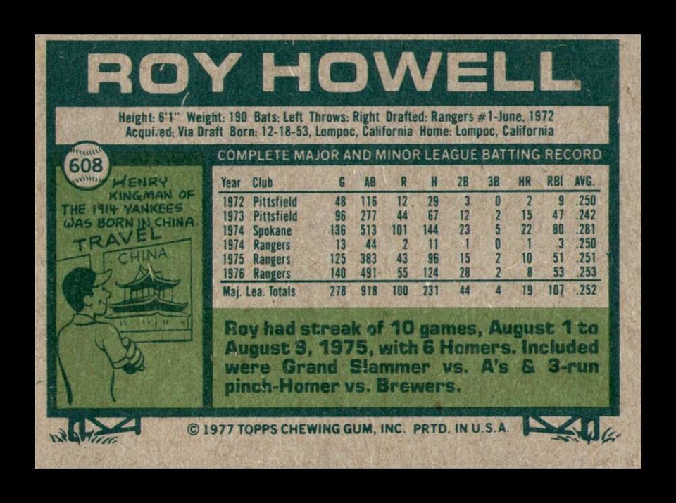 1977 Topps Roy Howell #608 Texas Rangers | eBay