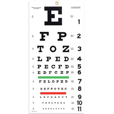 Snellen Eye Chart Eye Charts for Eye Exams 20 Feet 22×11 Inches Low ...