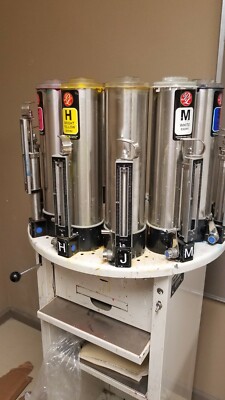 Painting Equipment & Supplies - Harbil