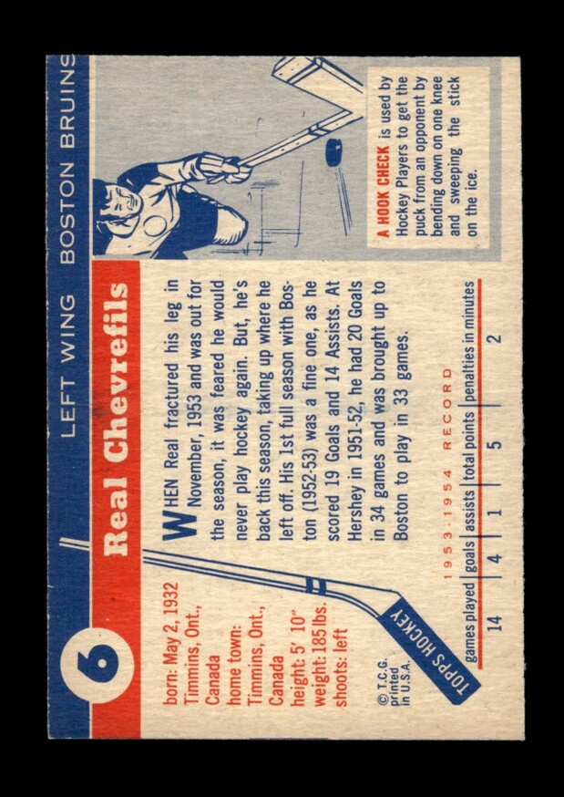 1954-55 Topps Set-Break # 6 Real Chevrefils EX-EXMINT *GMCARDS* | eBay