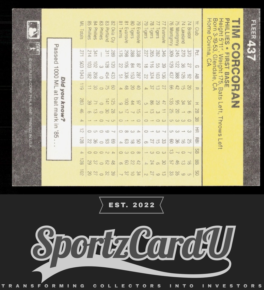 Tim Corcoran 1986 Fleer Near Mint or Better 10062708 | eBay
