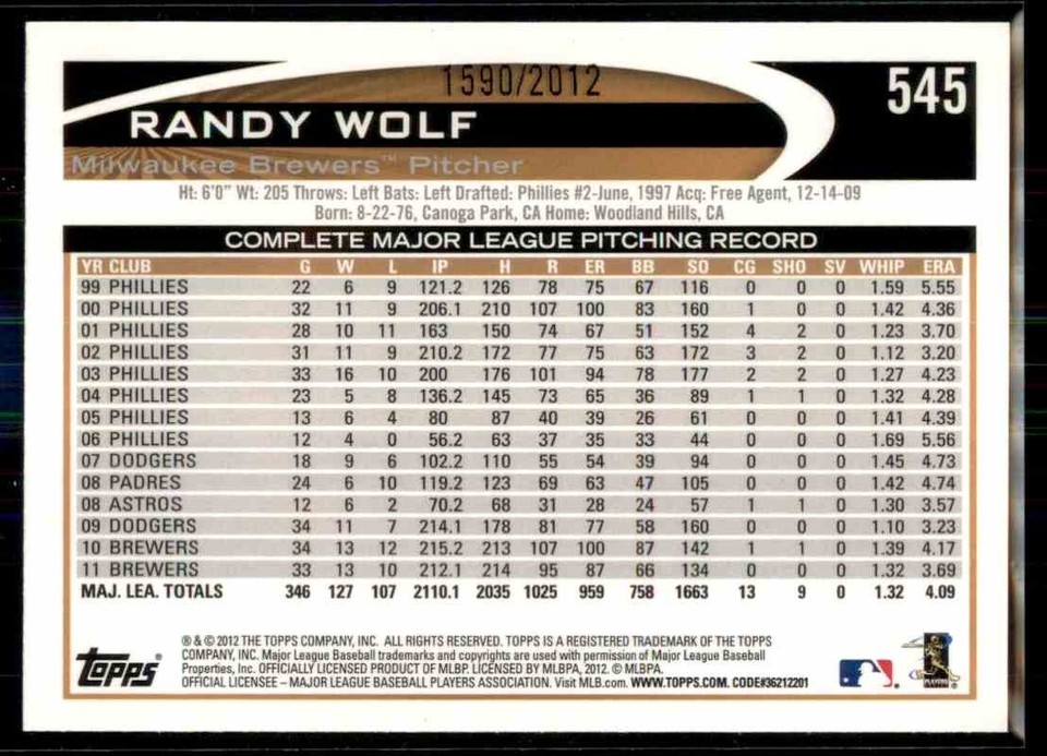 2012 Topps Gold Randy Wolf #545 Milwaukee Brewers 1590/2012 | eBay