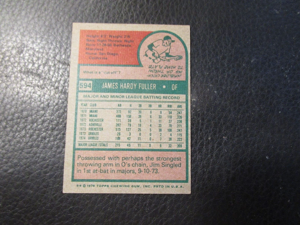 1975 TOPPS CARD#594 JIM FULLER ORIOLES NM | eBay