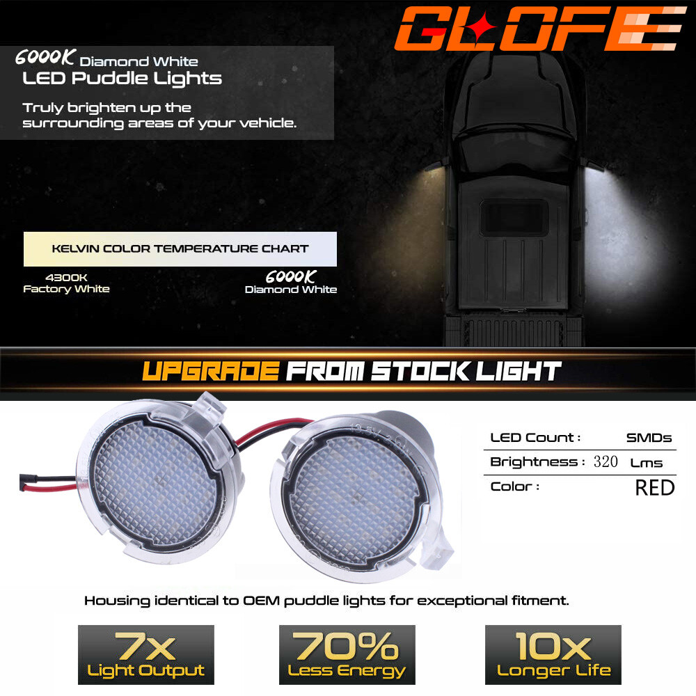 2Pcs LED Side Mirror Puddle Lights Fit Ford F150 Edge Explorer Kuga ...