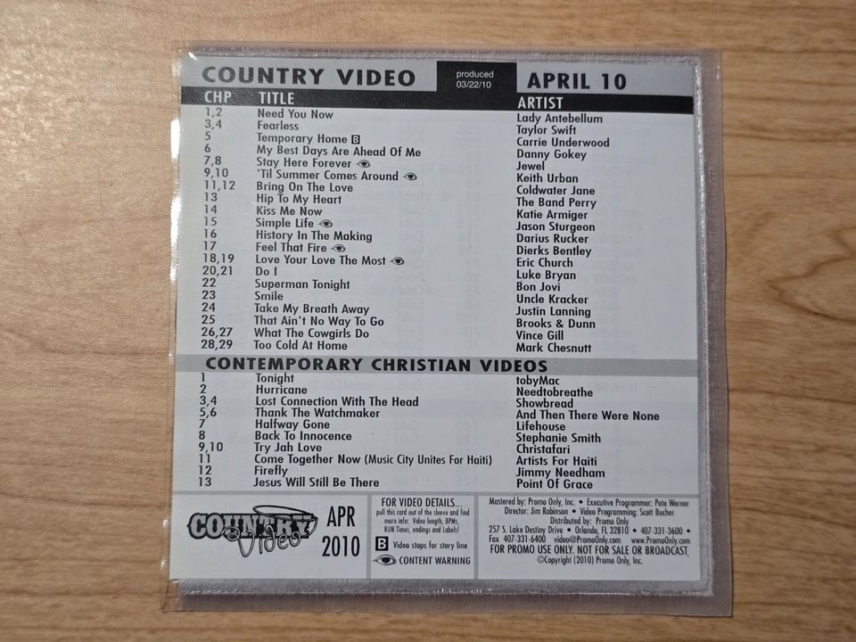RARE Promo Only Dvd - Hot Video Series - April 2010 ~ Top 40. Dance ...