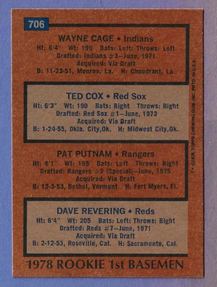 1978 TOPPS ROOKIE 1ST BASEMEN BASEBALL CARD #706 CAGE COX PUTNAM ...