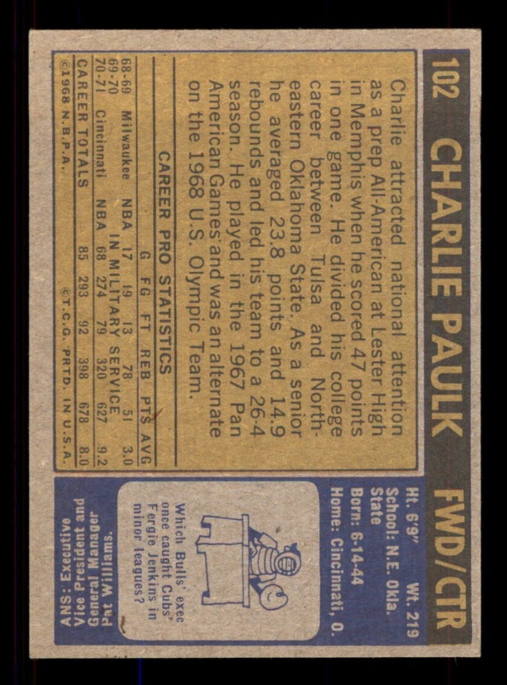 1971 Topps Basketball #102 Charlie Paulk VG/EX *e2 | eBay