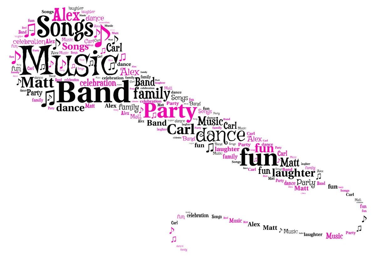 Music Word Art