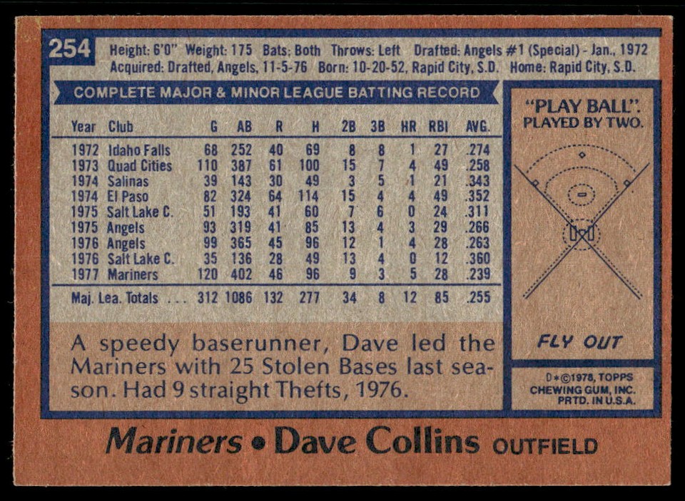 1978 Topps 254 Dave Collins Seattle Mariners Baseball Card | eBay