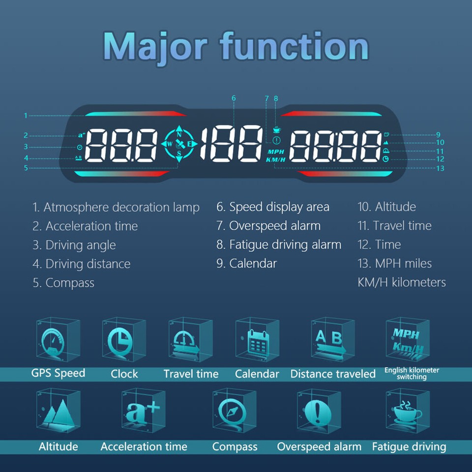 G19 Car HUD Head Up Display Intelligent LCD Overspeed Alarm Digital ...