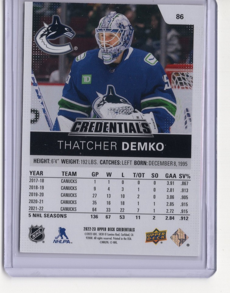 Thatcher Demko Red card 86 #d 122/299 2022-23 UD Credentials | eBay