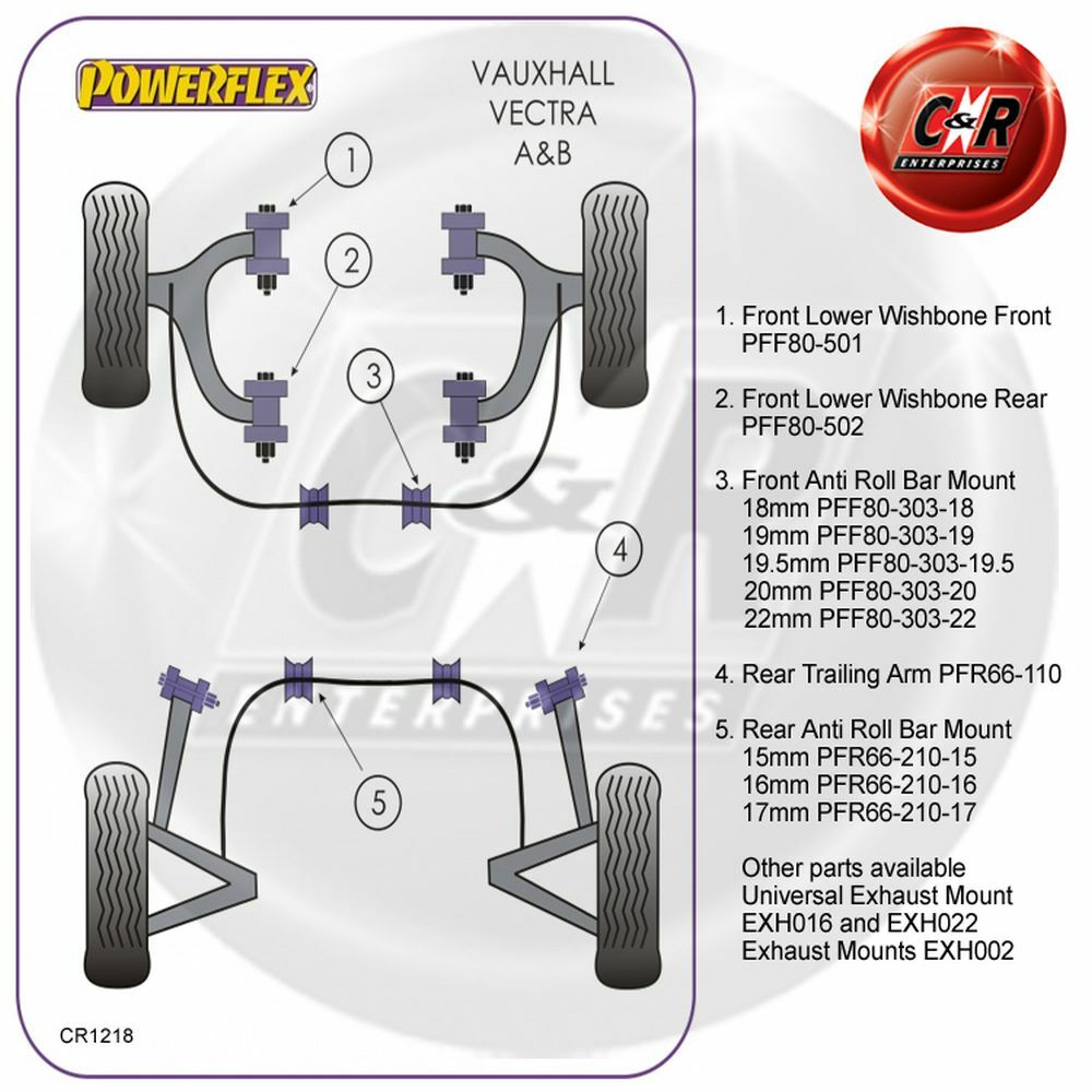 Powerflex Fr Roll Bar Mount Bushes 19.5mm For Opel Vectra B 97-02 PFF80 ...