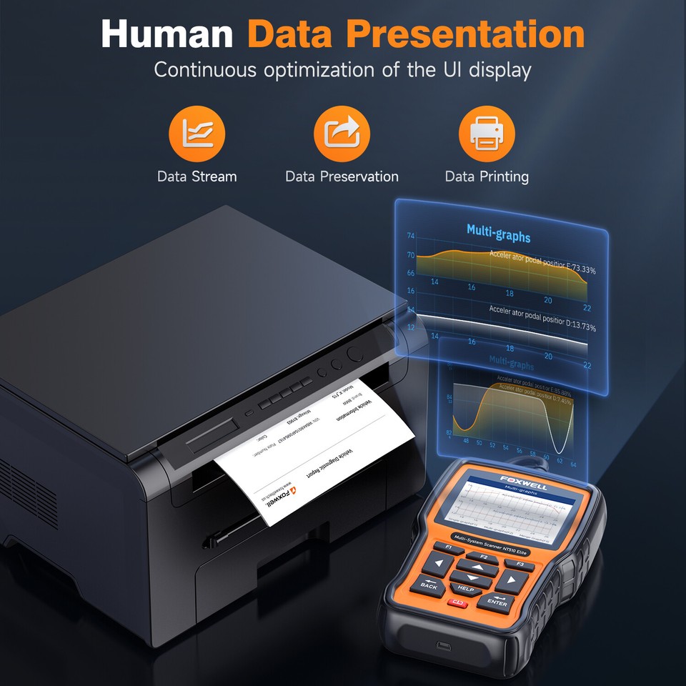 WIFI BIDIRECTIONAL SCANNER OBD2 DIAGNOSTIC SCAN TOOL FIT FOR CHRYSLER ...