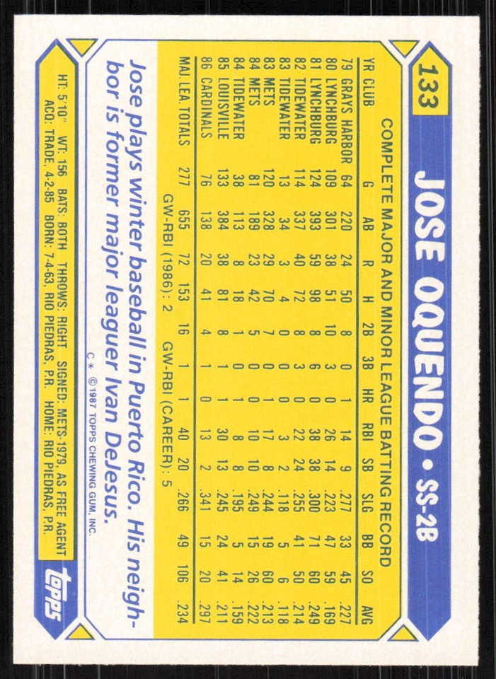 1987 Topps TIFFANY #133 Jose Oquendo | eBay
