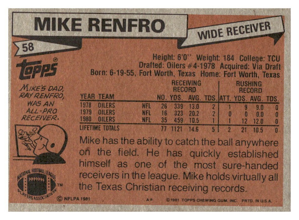 1981 Topps #58 Mike Renfro Houston Oilers Football Card VG/EX | eBay