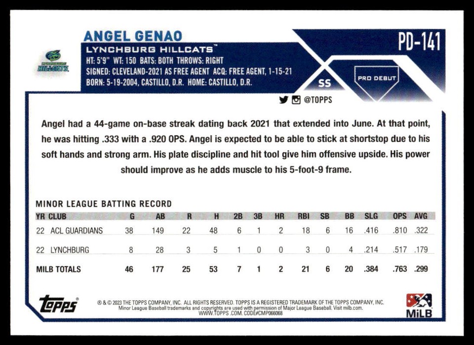 2023 Topps Pro Debut PD141 Angel Genao Lynchburg Hill Cats Baseball ...