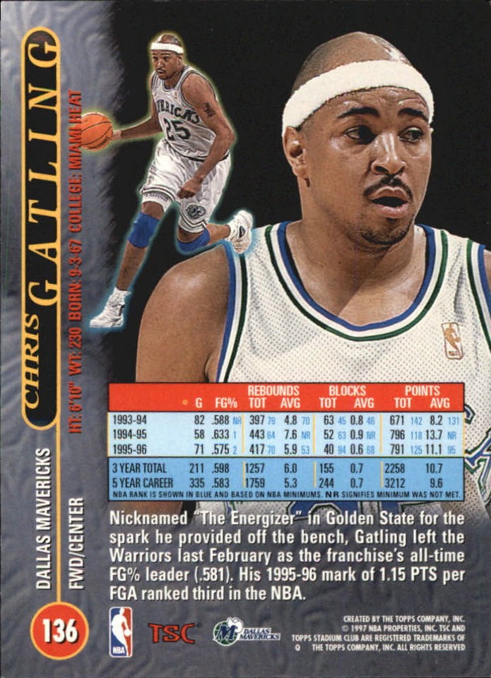 1996-97 Stadium Club Dallas Mavericks Basketball Card #136 Chris ...