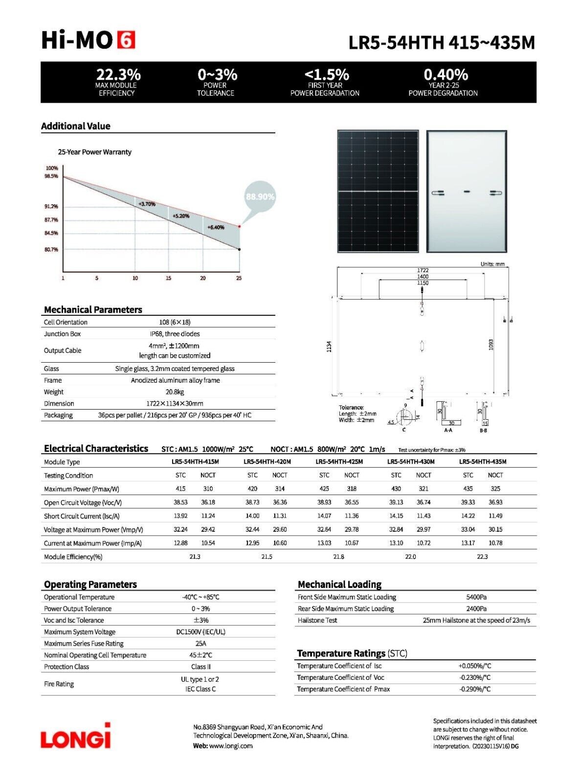 3.48kw Solar MCS Certified Solar Panel array (435w Panels X 8) | eBay UK