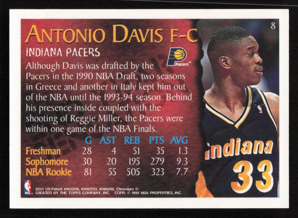 1994-95 Topps Finest #8 Antonio Davis Card TCCCX | eBay
