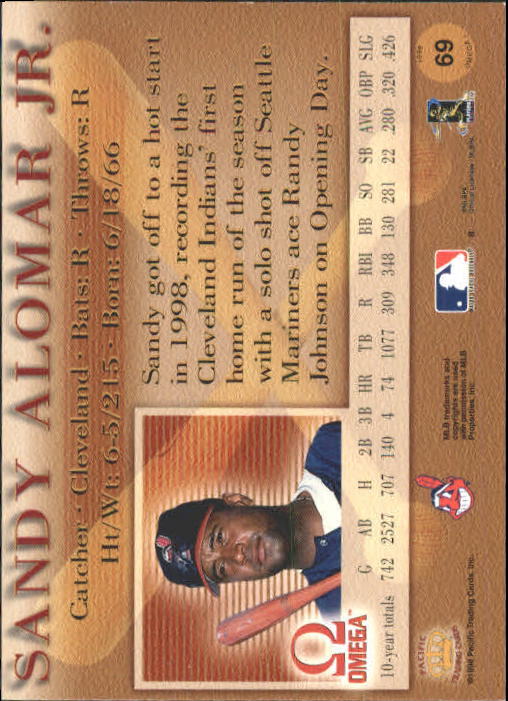 1998 Pacific Omega Baseball Card #69 Sandy Alomar Jr. | eBay