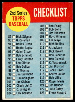 1966 Topps Checklist: 89-176 CL, ERR #102 Baseball Card | eBay