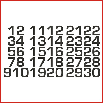 Sticky Back Vinyl Numbers 1-30 Eurostile 10/15/20/30/40/50mm doors ...