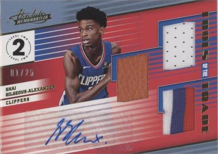 2018-19 Panini Absolute Memorabilia - Tools of the Trade Three Swatch ...