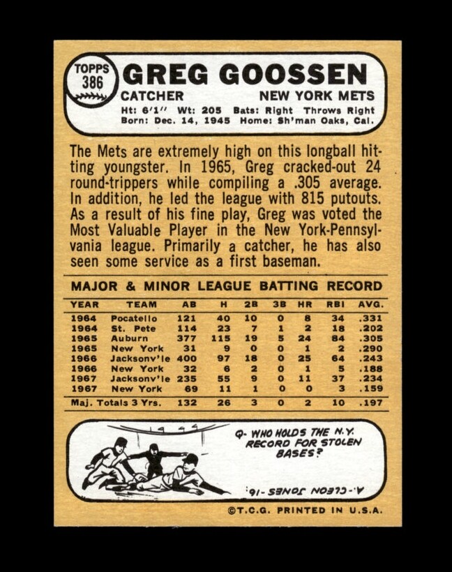1968 Topps Set-Break #386 Greg Goossen EX-EXMINT *GMCARDS* | eBay