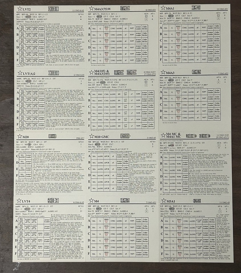 Avalon Hill Hedgerow Hell: ASL Deluxe Module 2 Complete And Unpunched ...