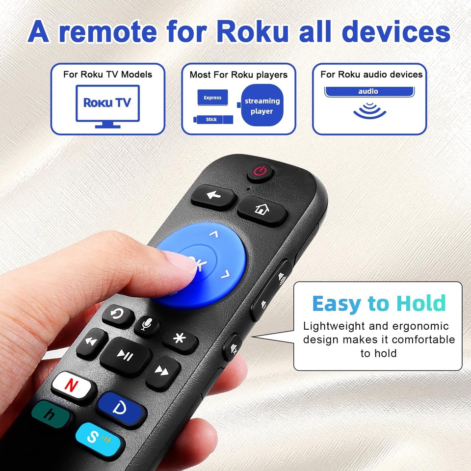 Voice Remote Control TV for Roku Stick Remote Replacement Replacement ...