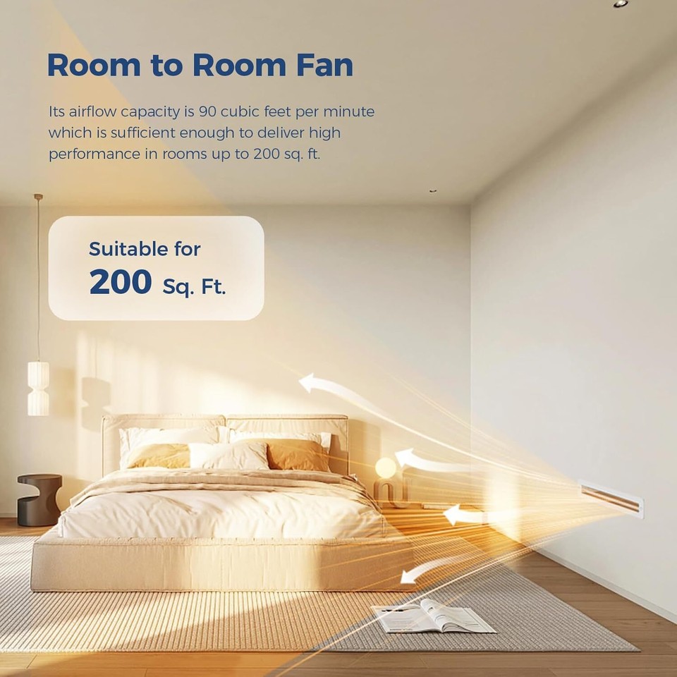 ALORAIR Room to Room Air Transfer Fan, 300CFM Wall Vent Fan 3 Speed ...