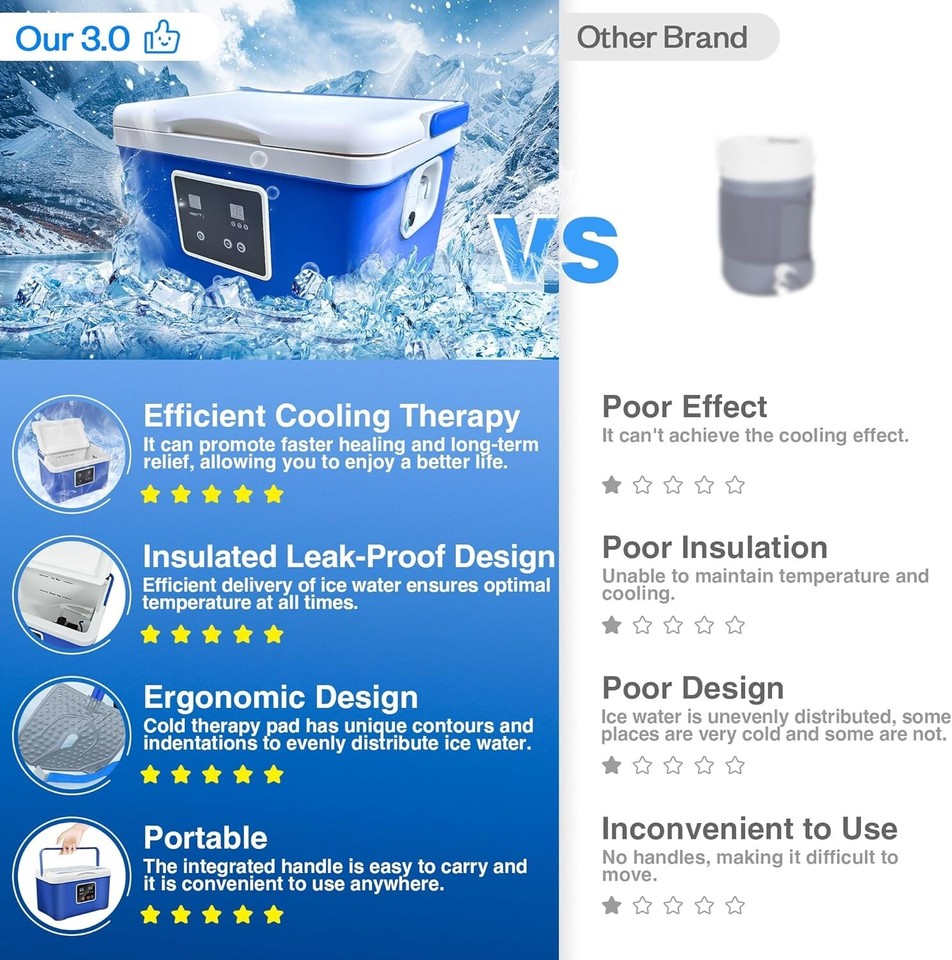 Cold Therapy Machine, Ice Therapy Machine System for Knee with Digital ...