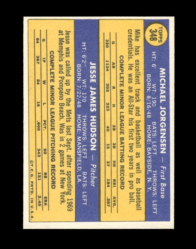 1970 Topps Set-Break #348 Mets Rookies NR-MINT *GMCARDS* | eBay