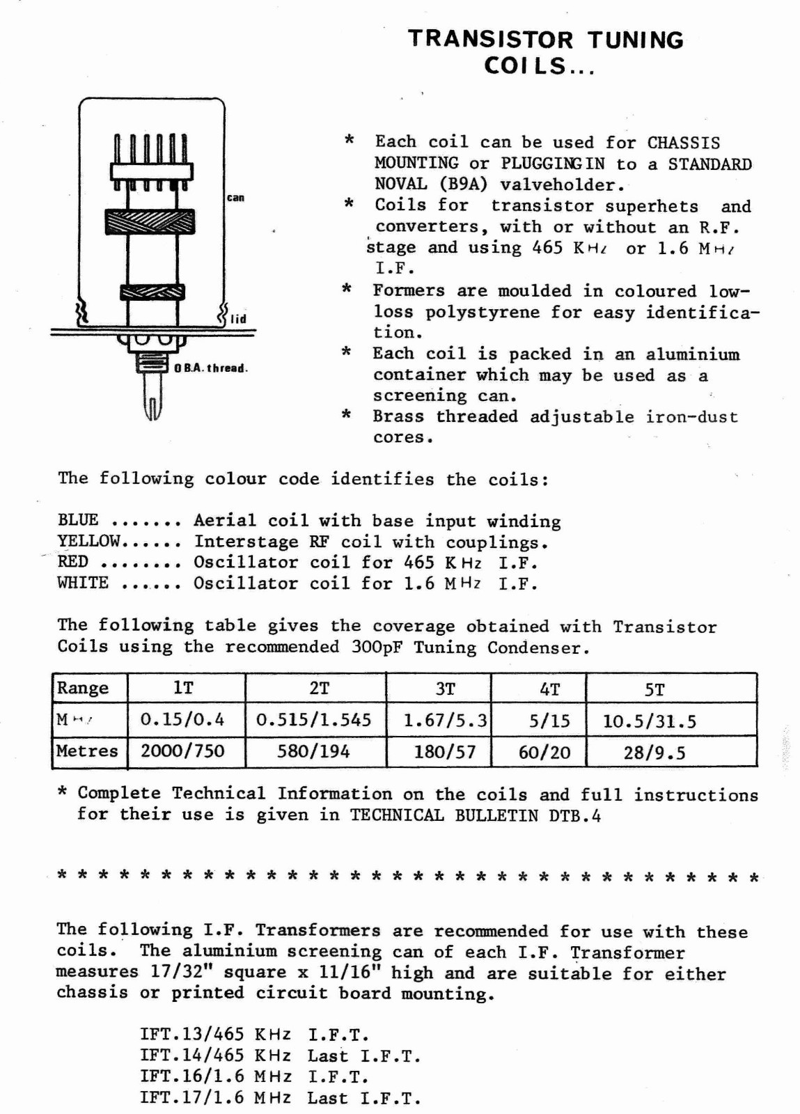 DENCO MAXI Q RADIO COIL ~ DUAL PURPOSE TRANSISTOR RANGE ~ YELLOW ~ 1T ...
