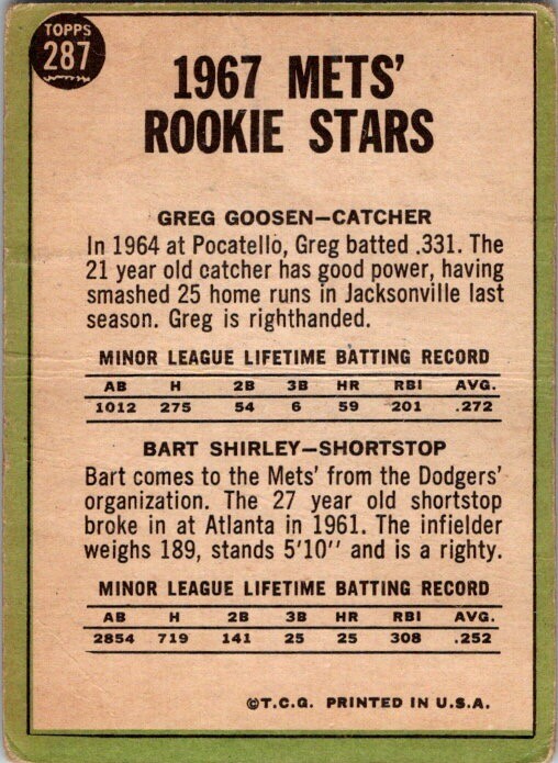 1967 Topps #287 Mets 1967 Rookie Stars (Greg Goossen / Bart Shirley) | eBay