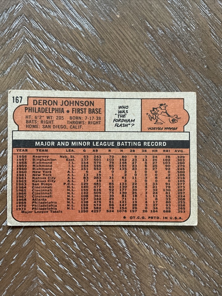 Deron Johnson 1972 Topps #167 Philadelphia Phillies Baseball Card | eBay