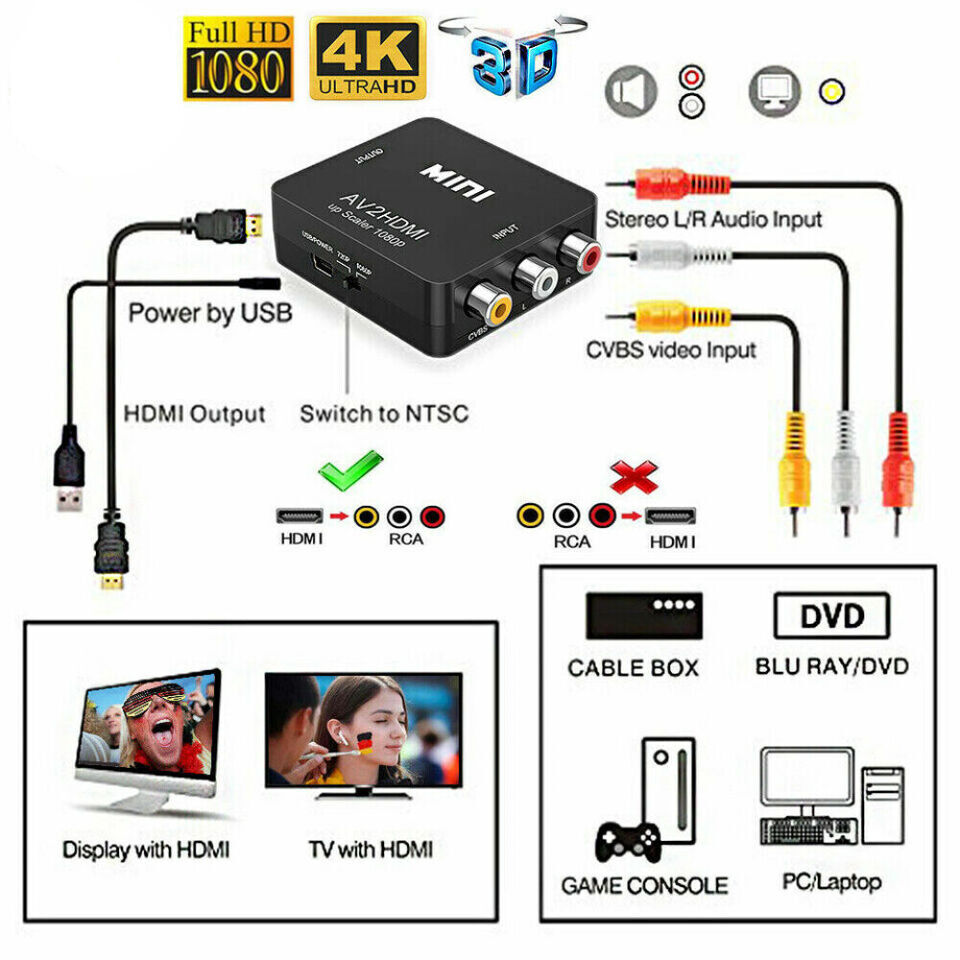 RCA to HDMI Converter Adapter AV 1080P For TV Audio Video Composite ...