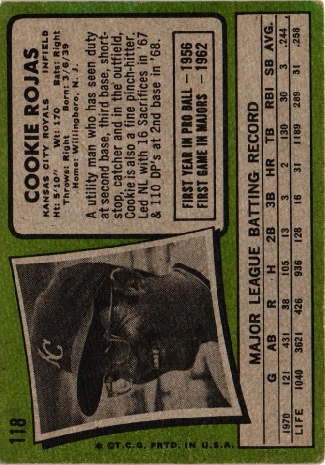 COOKIE ROJAS 1971 Topps #118 FREE SHIPPING B20R3S9P7 | eBay
