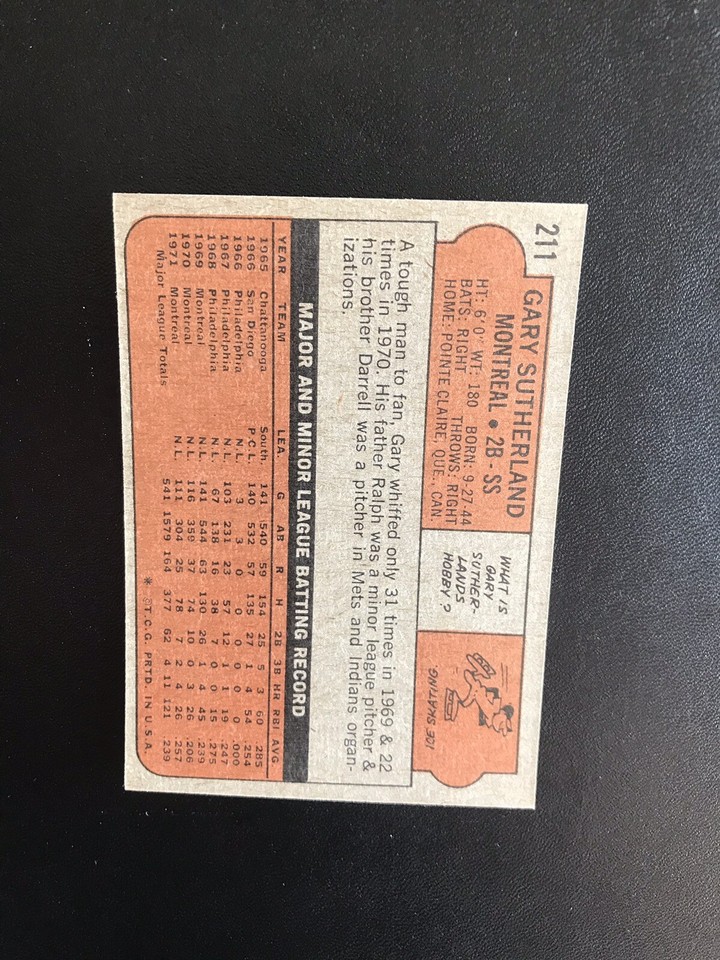 1972 TOPPS #211 GARY SUTHERLAND MON EXPOS— SHARP💥*** (wph) | eBay