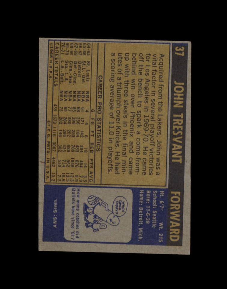 1971 Topps Basketball #037 John Tresvant DP STARX 5 EX (LS804931) | eBay