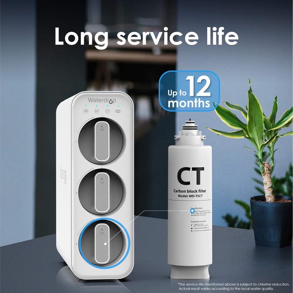 Waterdrop TSCT Under Sink Water Filter, Replacement for Waterdrop TSU ...